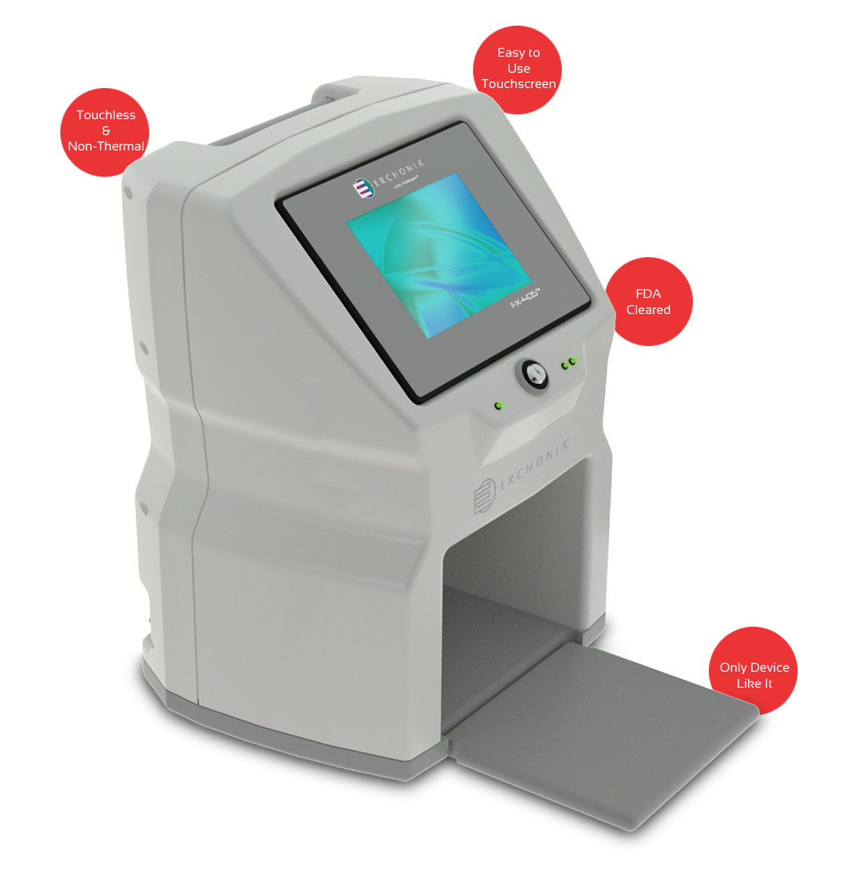 Lunula Laser Therapy for Toenail Fungus - Erchonia