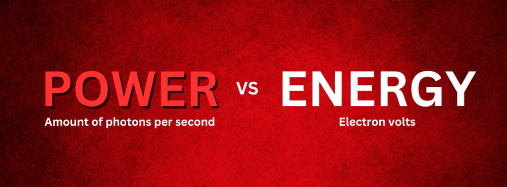 Blog & News - Erchonia